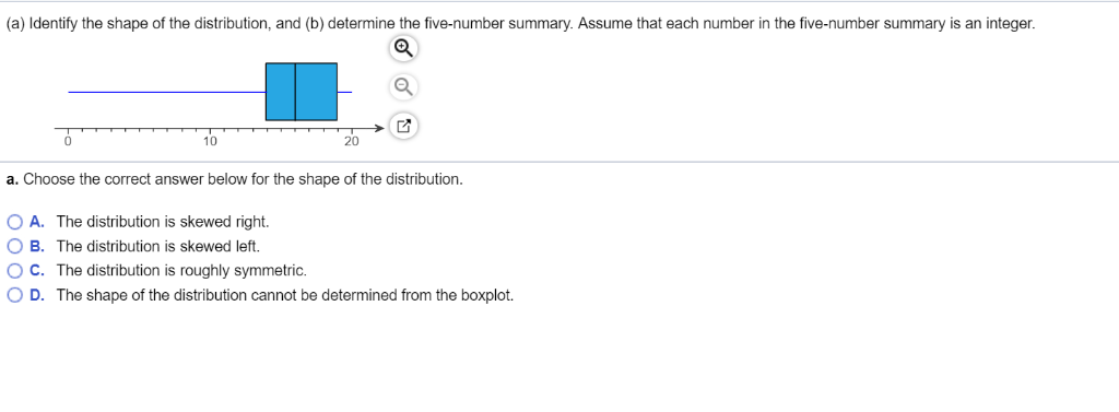Solved (a) Identify the shape of the distribution, and (b) | Chegg.com