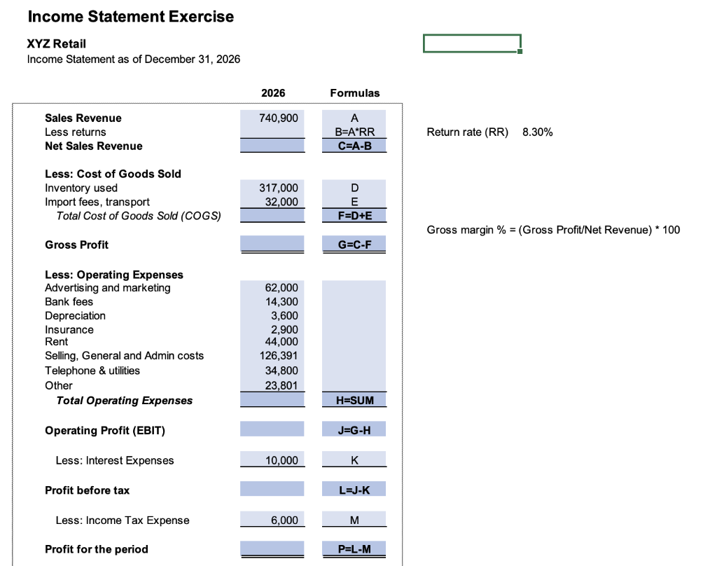 Solved Income Statement Exercise XYZ Retail Income Statement | Chegg.com