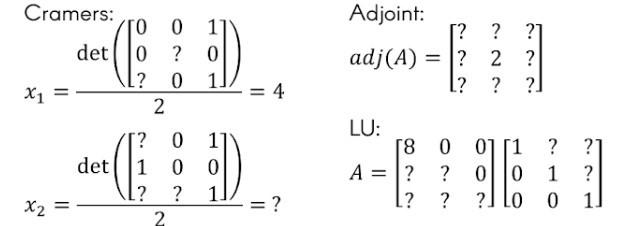 Solved Cramers: 1 det ГО 0 0 ? 0 2 :) Adjoint: ? ? adj(A) = | Chegg.com