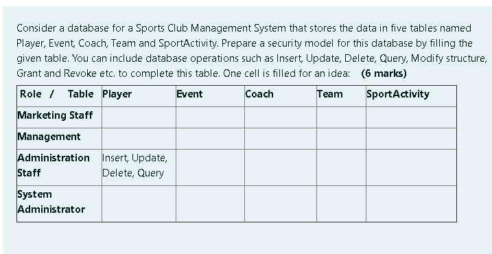 Solved Consider a database for a Sports Club Management | Chegg.com