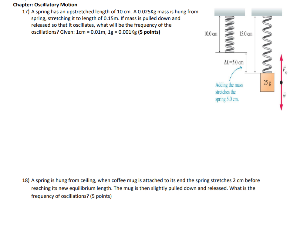 Solved Chapter: Oscillatory Motion 17) A spring has an | Chegg.com