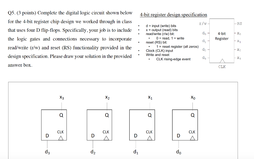 Solved 4-bit register design specification - RS -X Q5. (3 | Chegg.com
