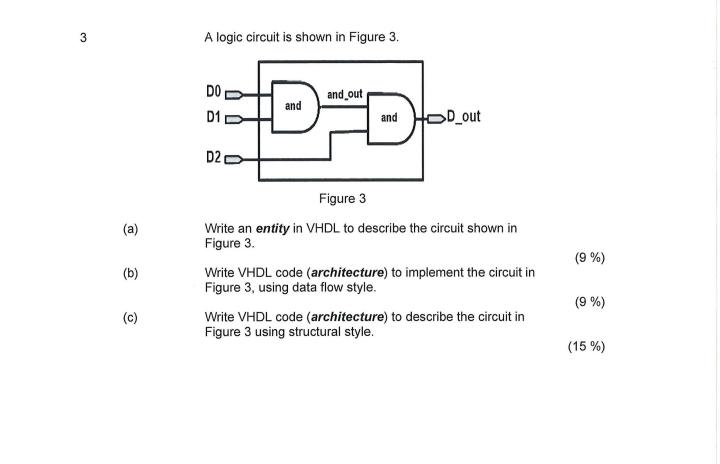 Solved A logic circuit is shown in Figure 3 . Write an | Chegg.com