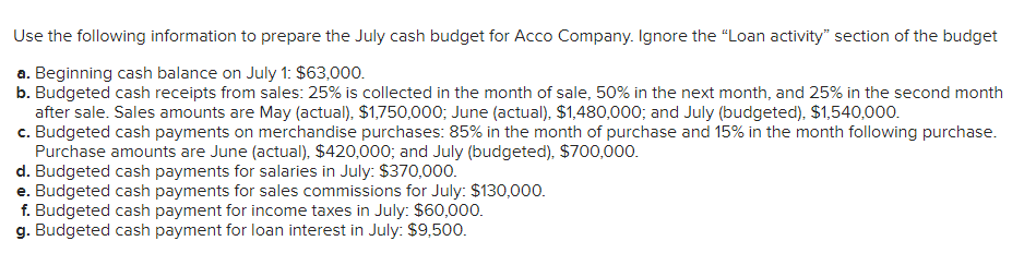 Solved Use the following information to prepare the July | Chegg.com
