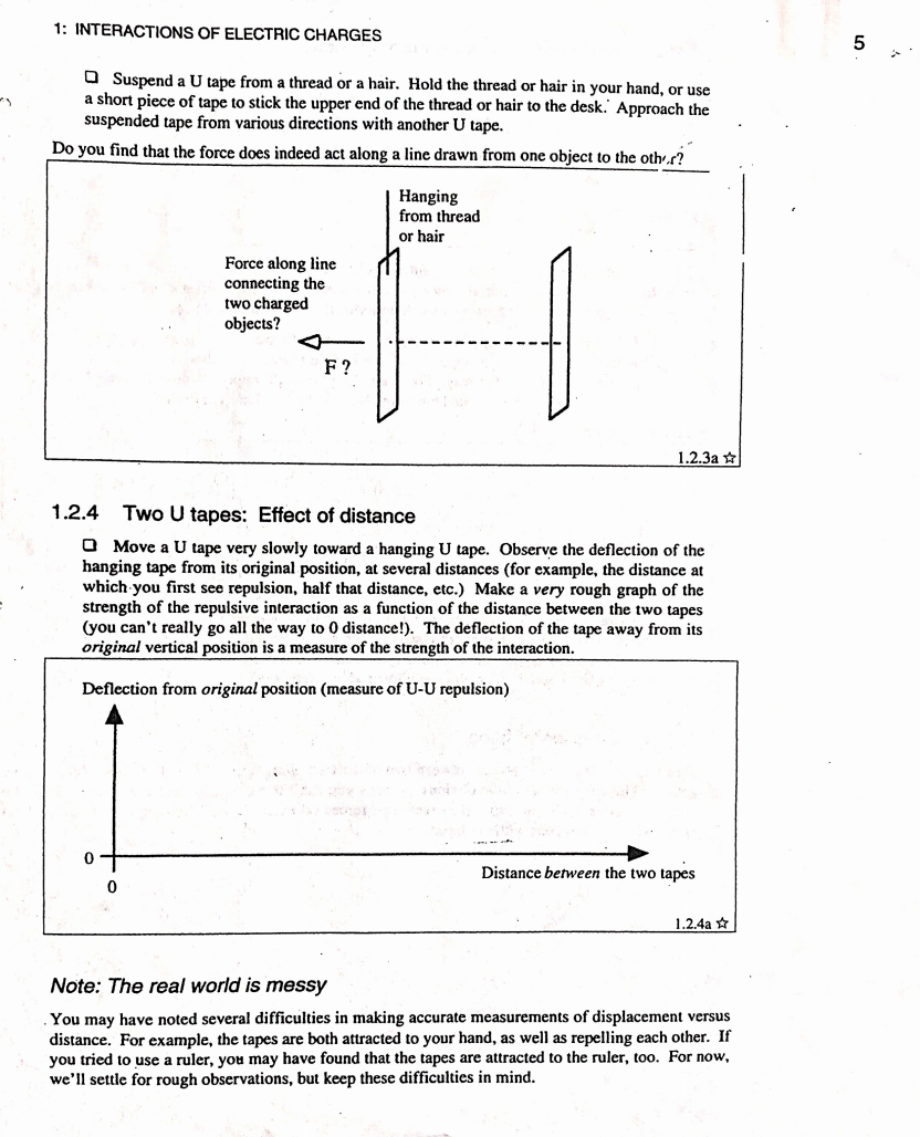 Solved In this chapter we will examine experimentally the | Chegg.com