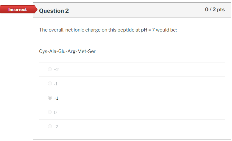 Solved Question 2The overall, net ionic charge on this | Chegg.com
