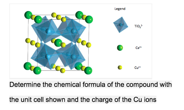 Solved Determine the chemical formula of the compound with | Chegg.com