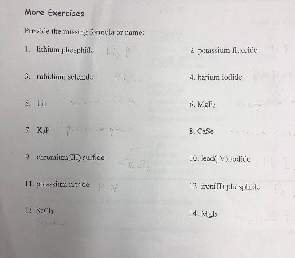 Lithium Phosphide Formula