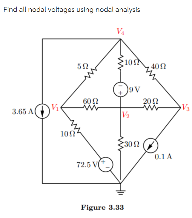Solved Find all nodal voltages using nodal analysis r igure | Chegg.com