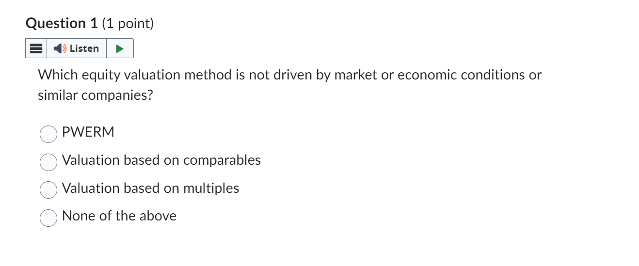 Solved Which equity valuation method is not driven by market | Chegg.com