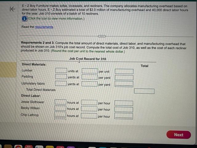 The company's records show that the following direct | Chegg.com