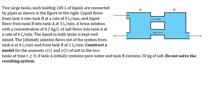 Solved A Two large tanks, each holding 100 L of liquid, are | Chegg.com