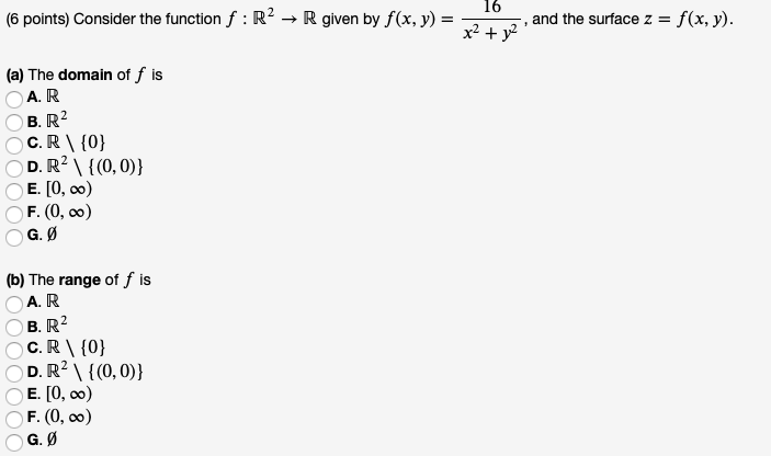 Solved 16 (6 points) Consider the function f : R2 → R given | Chegg.com