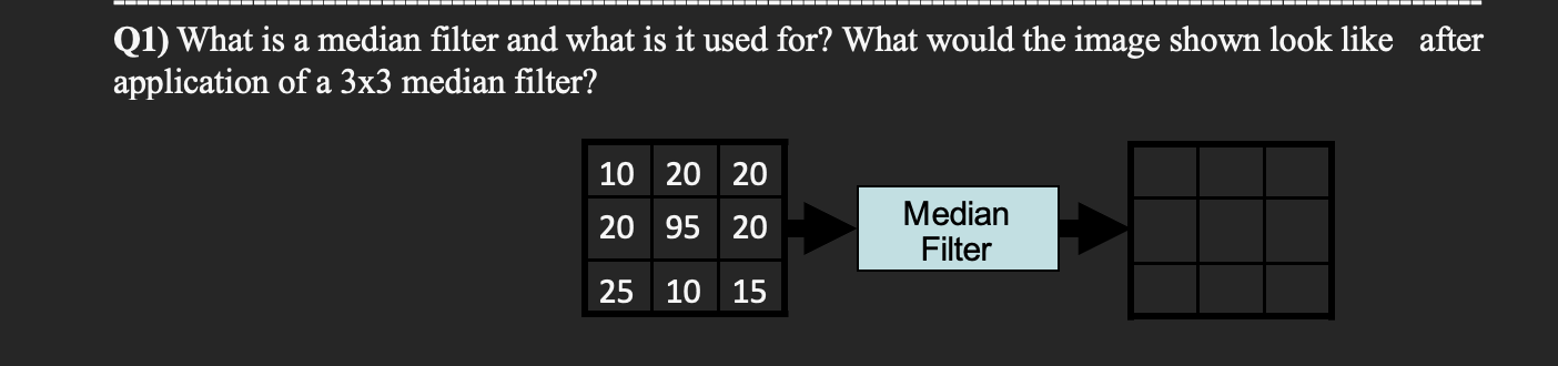 Solved Q1) What is a median filter and what is it used for? | Chegg.com