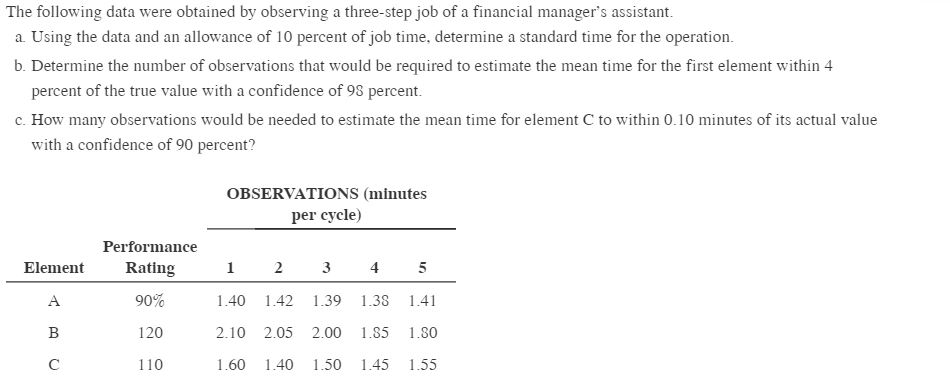 Solved The following data were obtained by observing a | Chegg.com