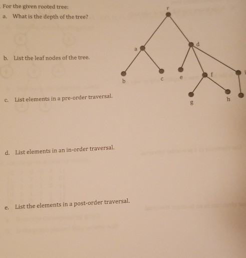 Solved For the given rooted tree: a. What is the depth of | Chegg.com