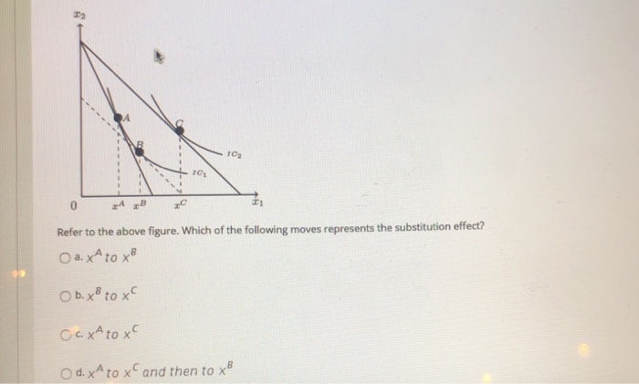 Solved T2 Refer to the above figure. Which of the following | Chegg.com