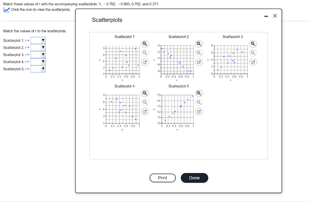 Solved Match these values of r with the accompanying | Chegg.com