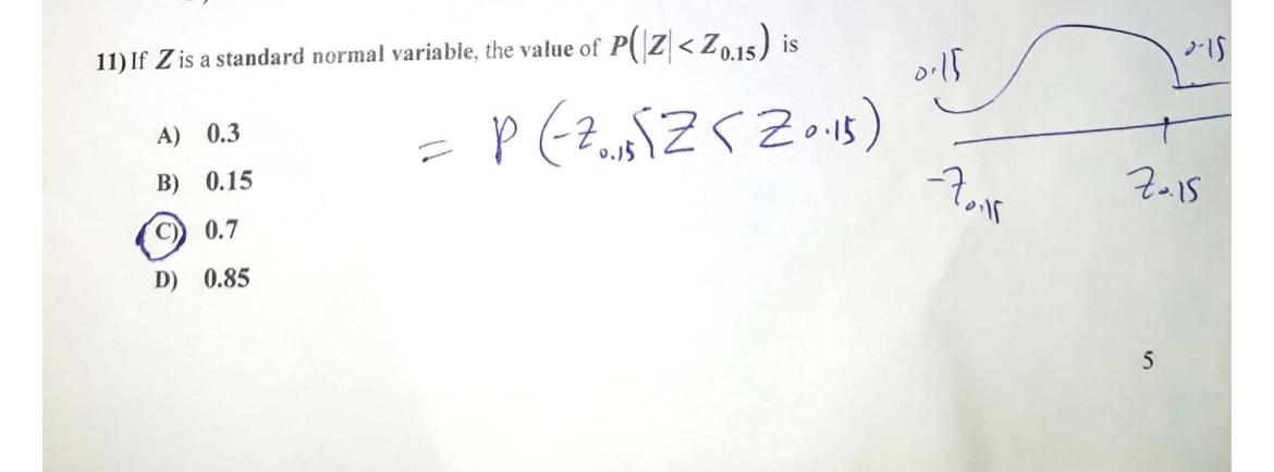 Solved 11) If Z is a standard normal variable, the value of | Chegg.com