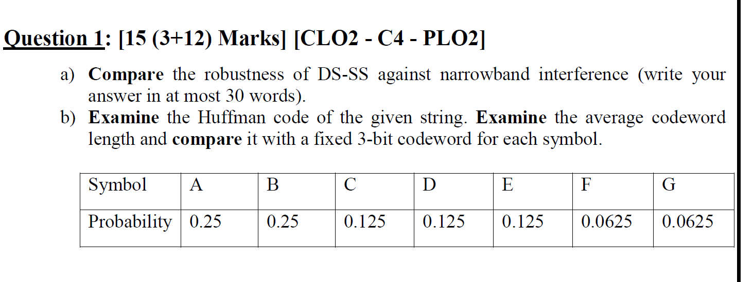 Solved Question 1: [15 (3+12) Marks] [CLO2 -C4 - PLO2] a) | Chegg.com
