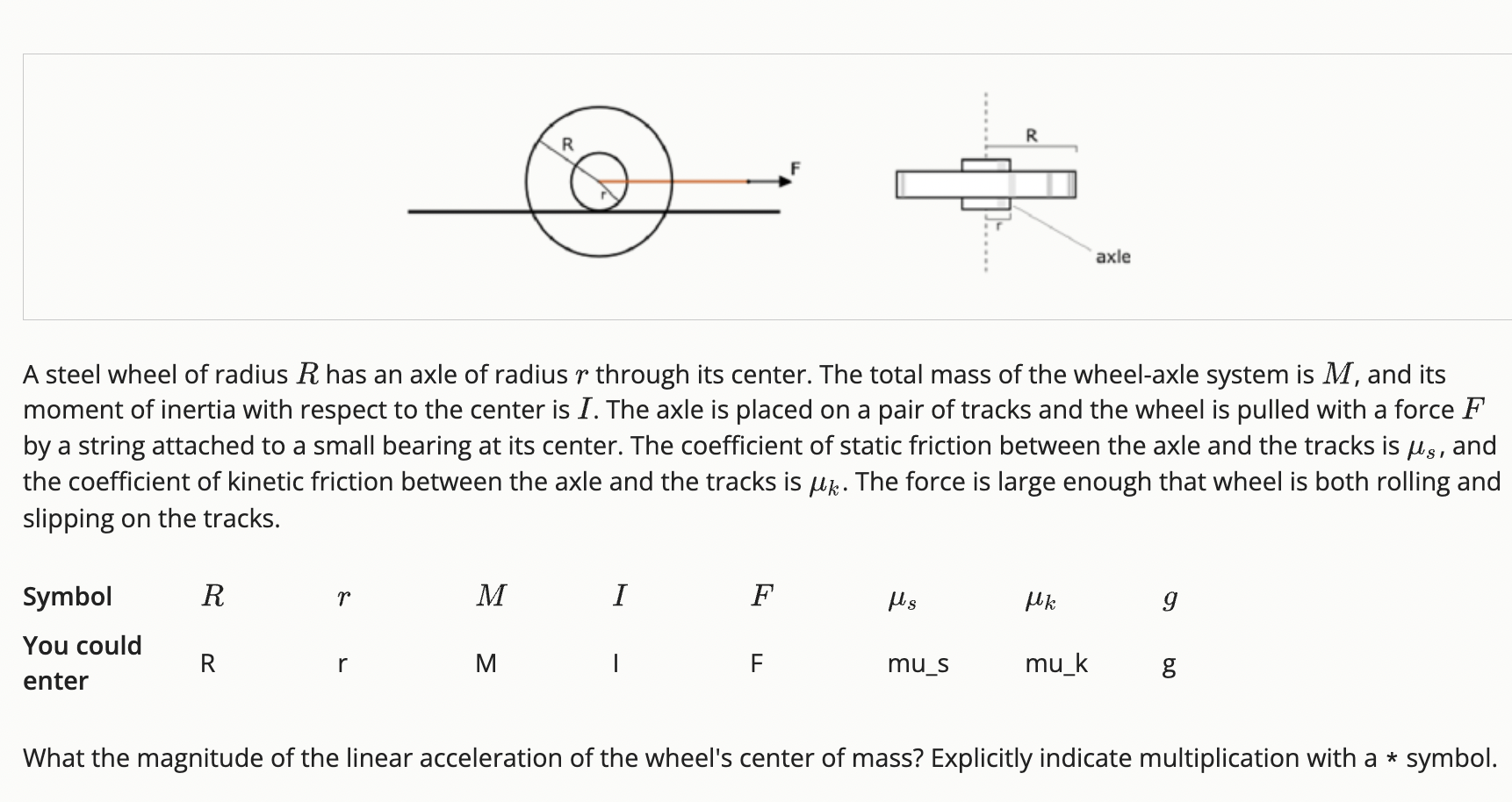 Solved R R axle 1 A steel wheel of radius R has an axle of | Chegg.com