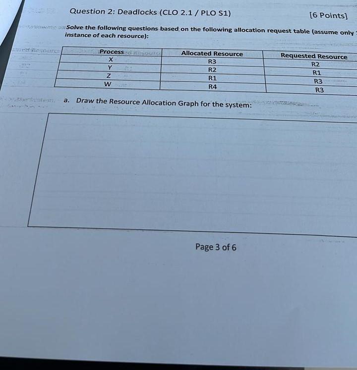 Solved Question 2: Deadlocks (CLO 2.1/PLO S1) [6 Points] | Chegg.com