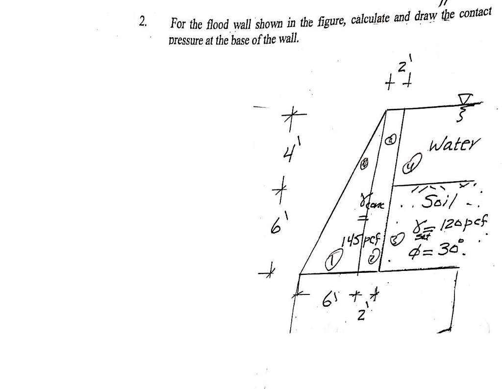 Solved Calculate and draw the contact pressure of the base | Chegg.com