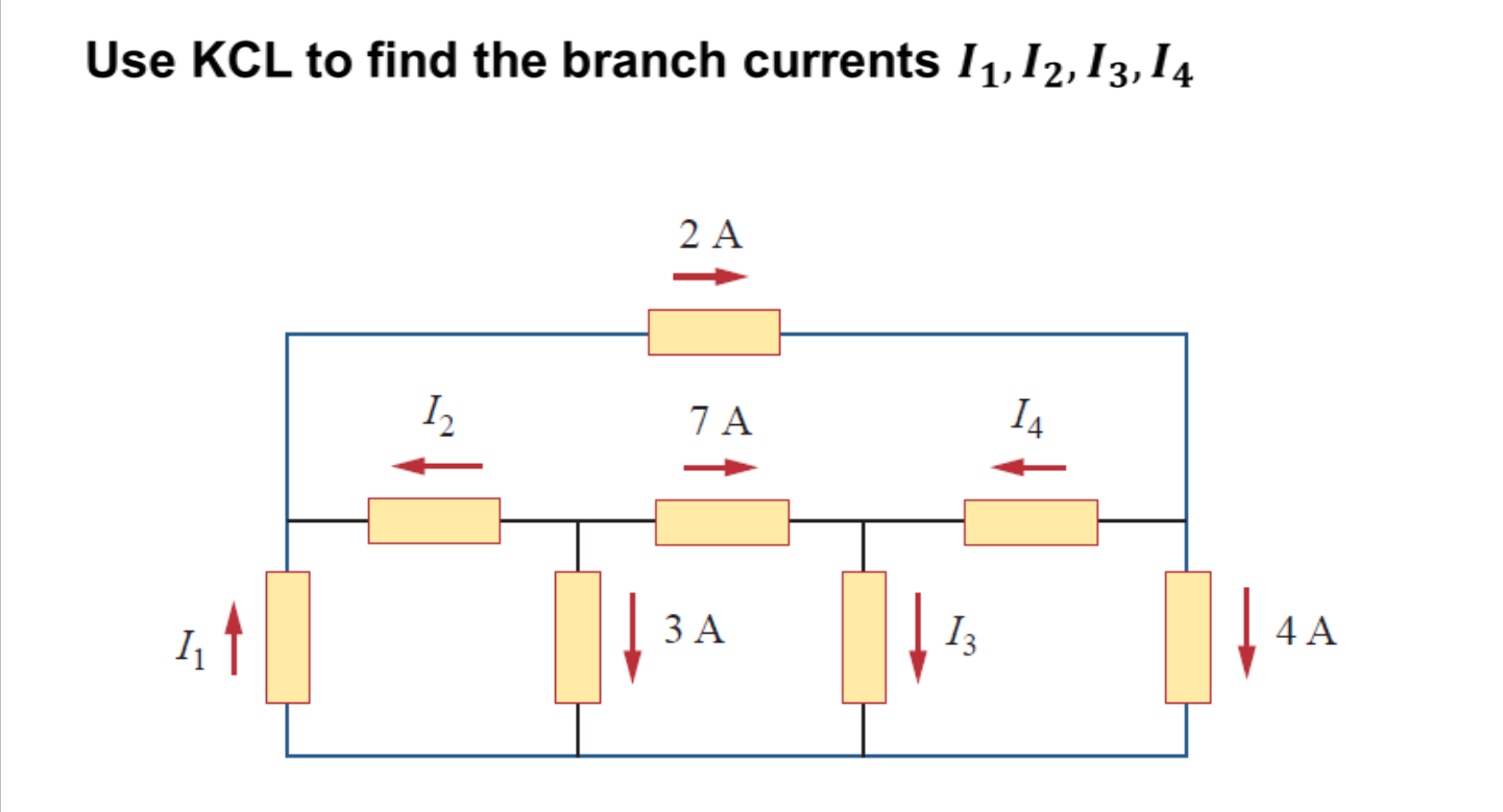 Solved Use KCL to find the branch currents 11,12,13,14 2A I | Chegg.com