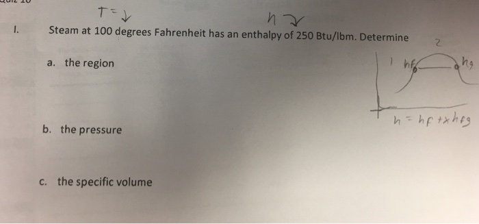 Solved Steam at 100 degrees Fahrenheit has an enthalpy of | Chegg.com
