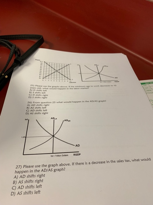 Solved 28) From question 27. the AD/AS graph? A AD shifts | Chegg.com
