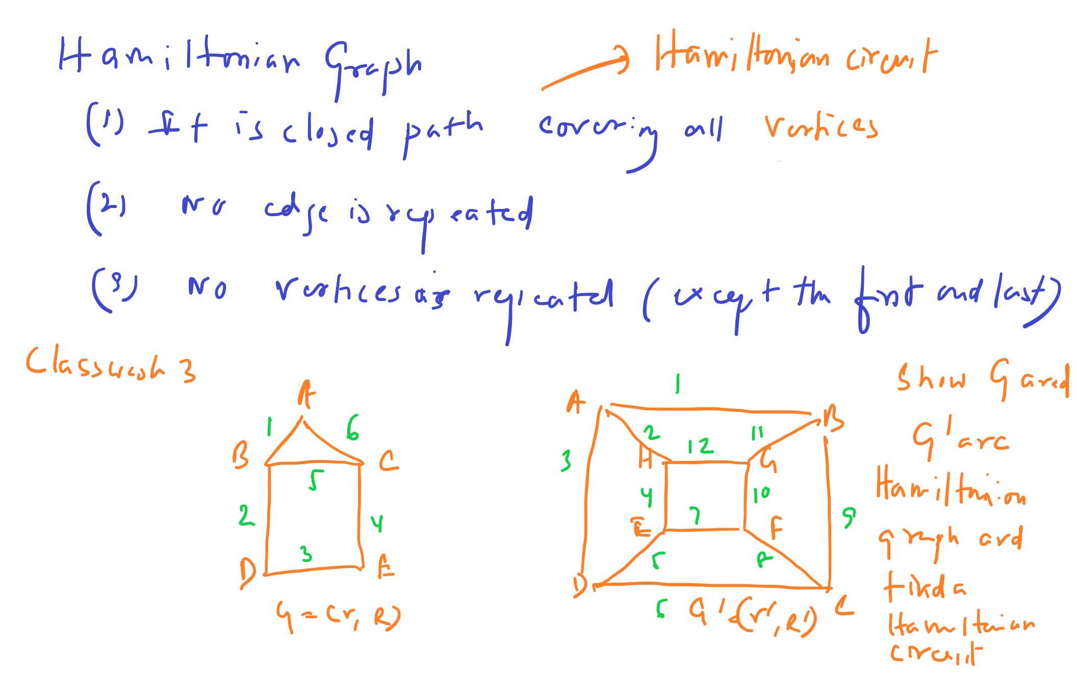 Solved Classwork 3: Check Note 9: Show graph G and G' ﻿are | Chegg.com