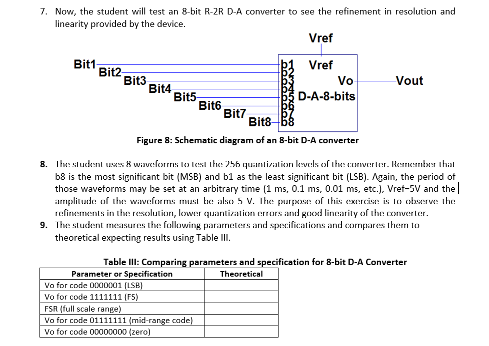 7. Now, the student will test an 8-bit R-2R D-A | Chegg.com