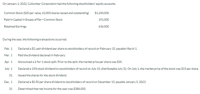 Solved (To close net income) (To close stock dividends) (To | Chegg.com