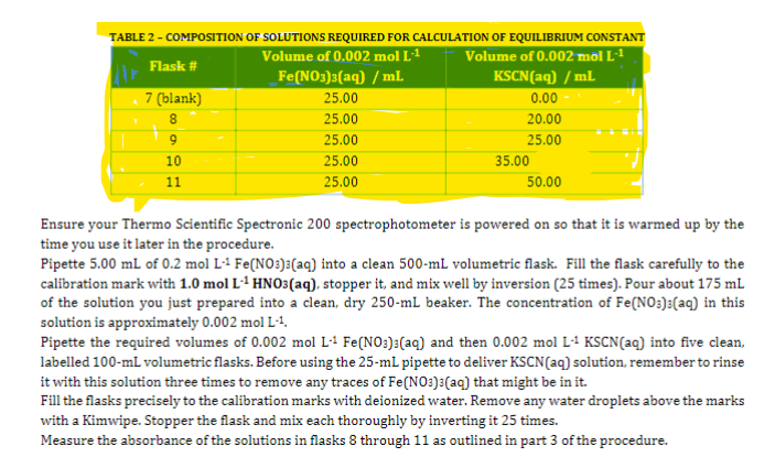 Solved [Fe3+]=0.002 mol/L Molarity of Fe(NO3))3=0.2M Volume | Chegg.com
