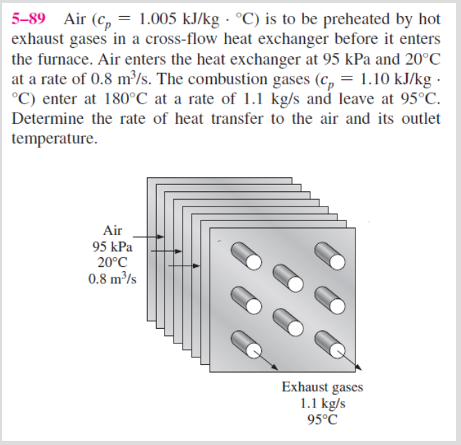 Solved 5−89 Air (cp=1.005 kJ/kg⋅∘C) is to be preheated by | Chegg.com