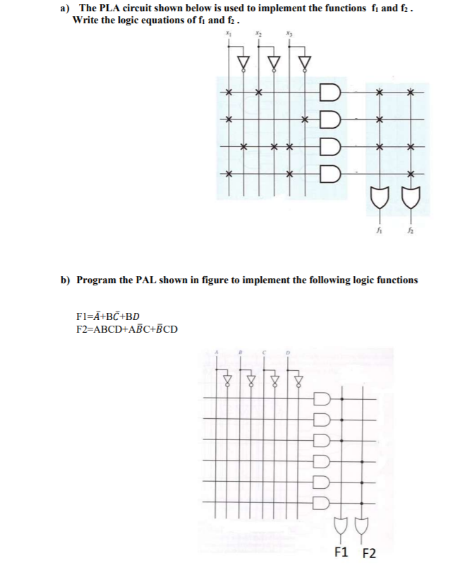 Solved A The Pla Circuit Shown Below Is Used To Implement 