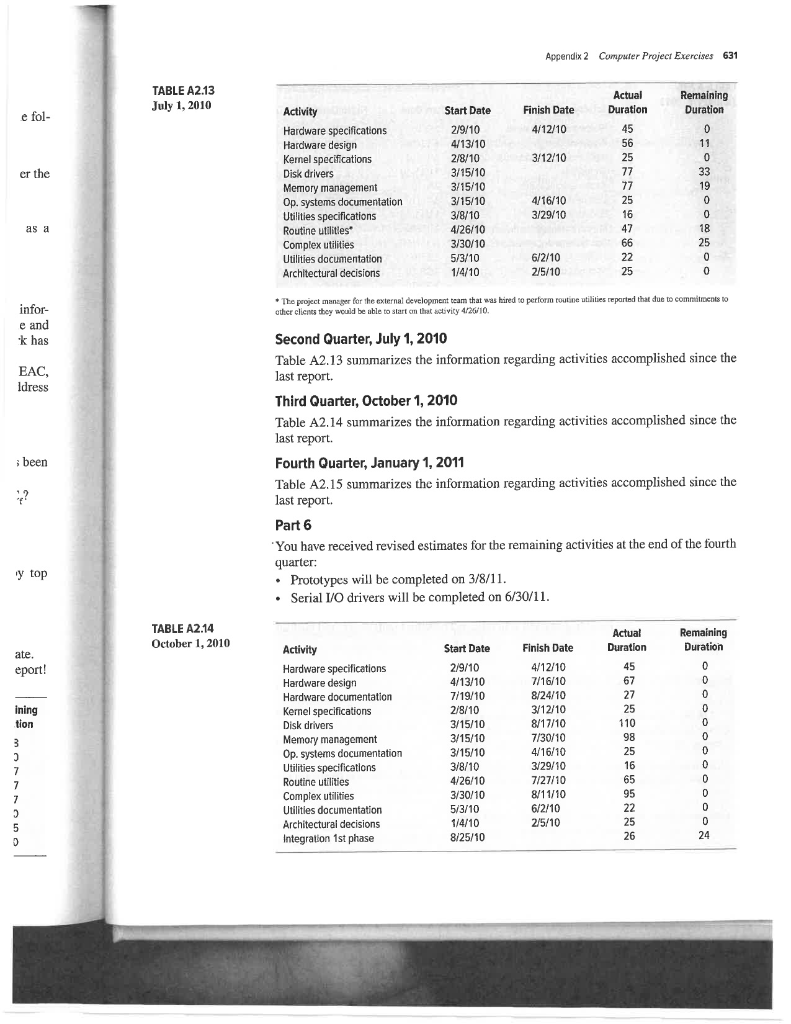 626 Appendix 2 Computer Project Exercises Part B You | Chegg.com