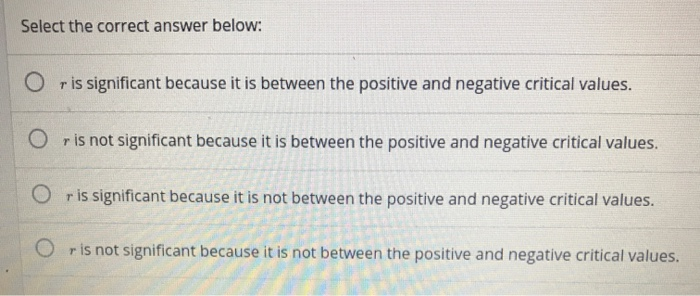 Solved Find and Interpret the Correlation Coefficient | Chegg.com