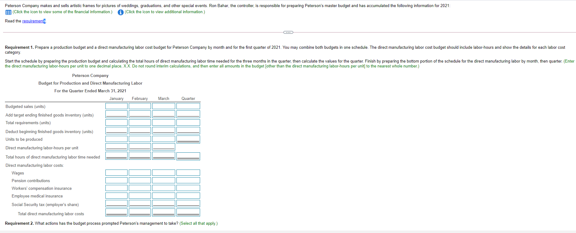 Solved Peterson Company makes and sells artistic frames for | Chegg.com