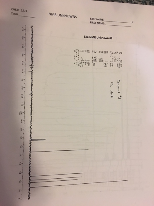 Solved Chemical formula: c6h14o Need help on | Chegg.com