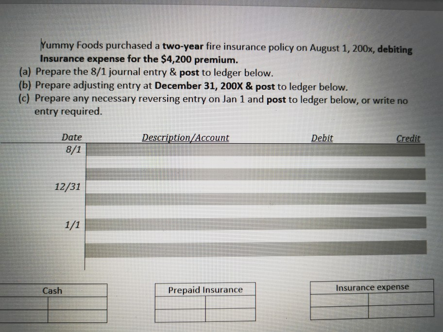 Solved Yummy Foods purchased a two-year fire insurance | Chegg.com