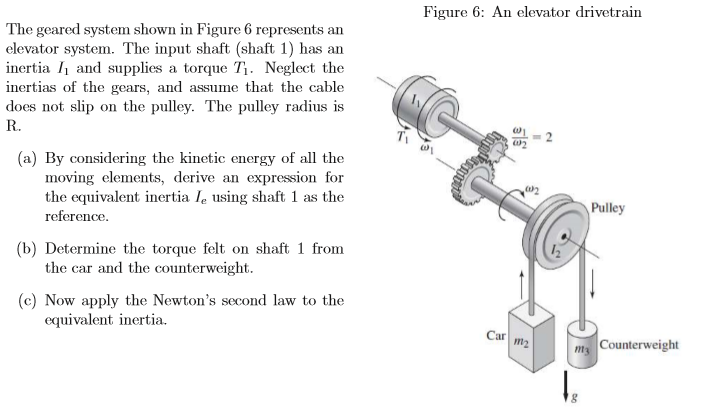 Solved Figure 6: An elevator drivetrain The geared system | Chegg.com