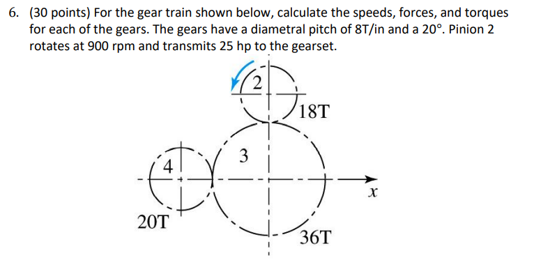 Solved (30 points) For the gear train shown below, calculate | Chegg.com