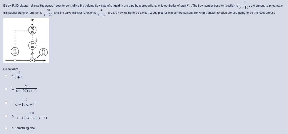 Solved Below P&ID diagram shows the control loop for | Chegg.com