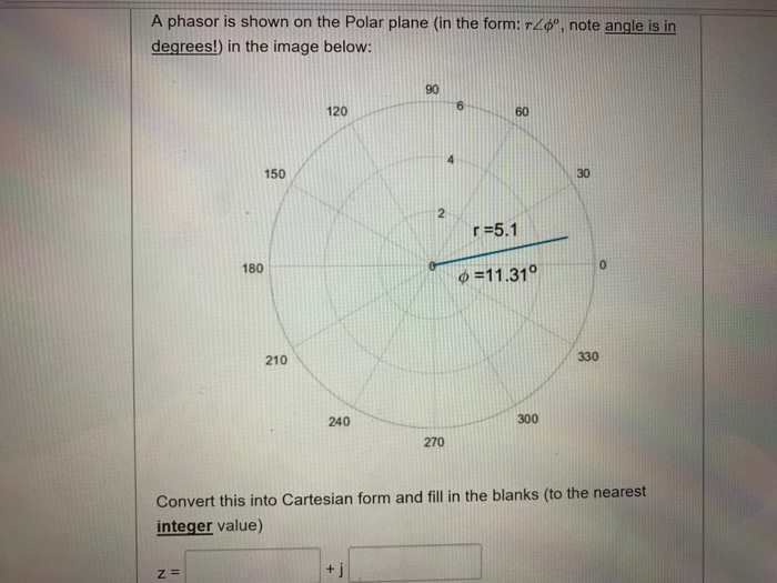Solved A phasor is shown on the Polar plane (in the form: | Chegg.com