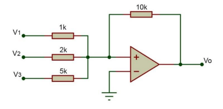 Solved Input signals are given as V1 = 3sin(wt), V2 = | Chegg.com