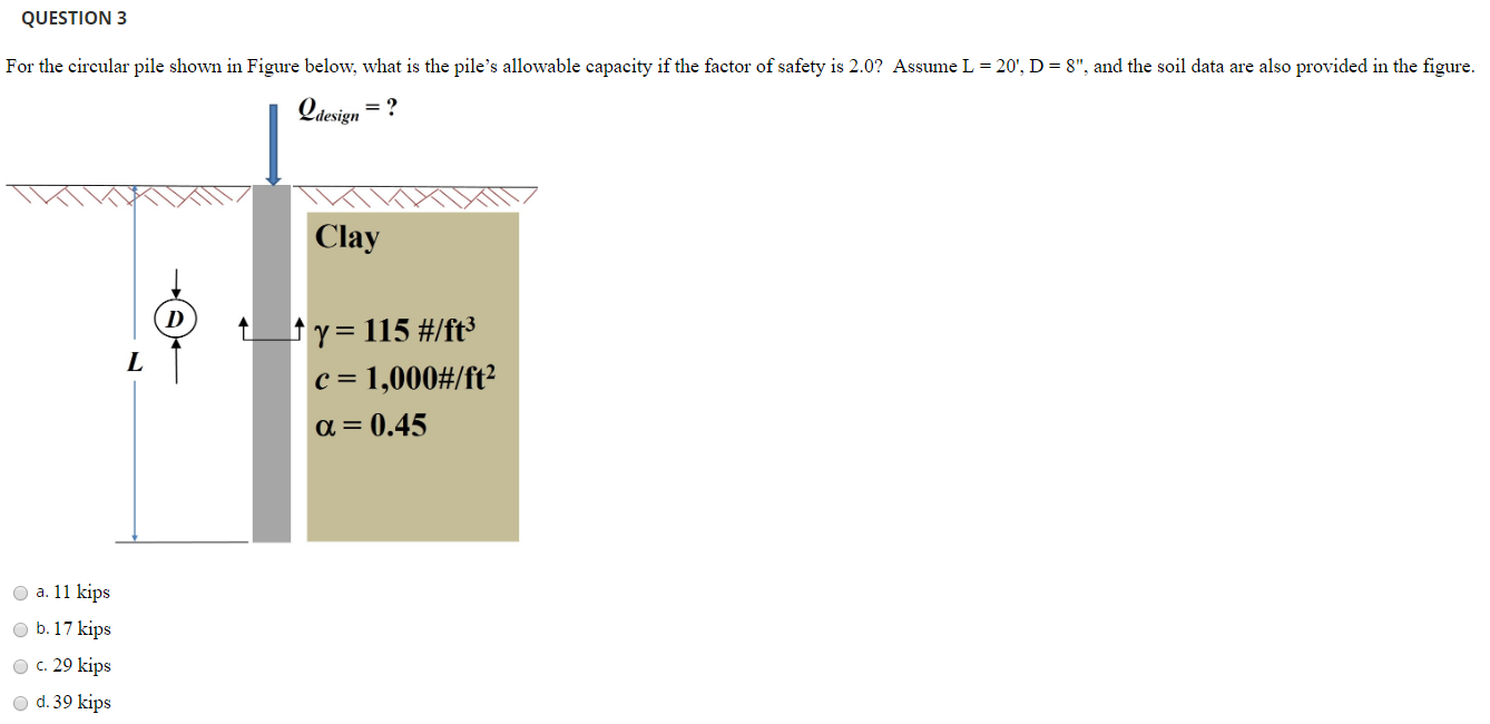 Solved QUESTION 3 For the circular pile shown in Figure | Chegg.com