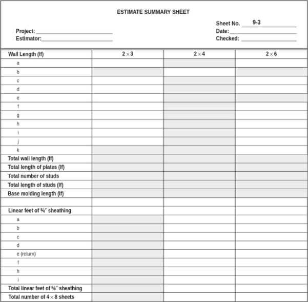 Activity 9-3— Estimating Wood Products Refer to Print | Chegg.com
