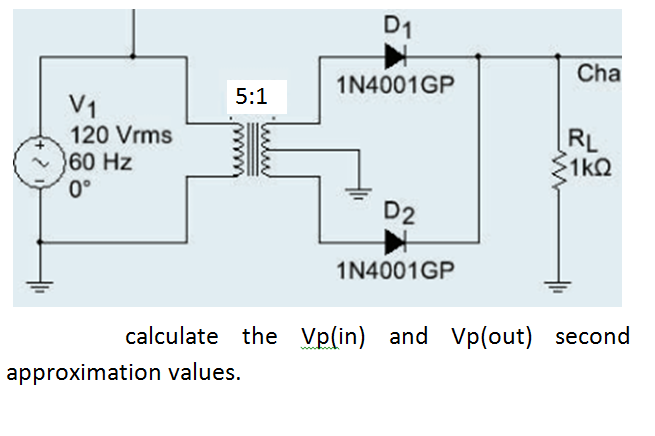 Solved D1 1N4001GP Cha 5:1 V1 120 Vrms 60 Hz 0° RL 1k2 D2 | Chegg.com