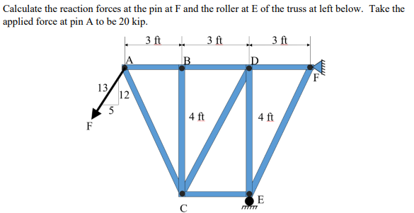 Solved Calculate the reaction forces at the pin at F and the | Chegg.com